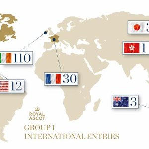 Seven Days in Racing: industry news from around the world ...